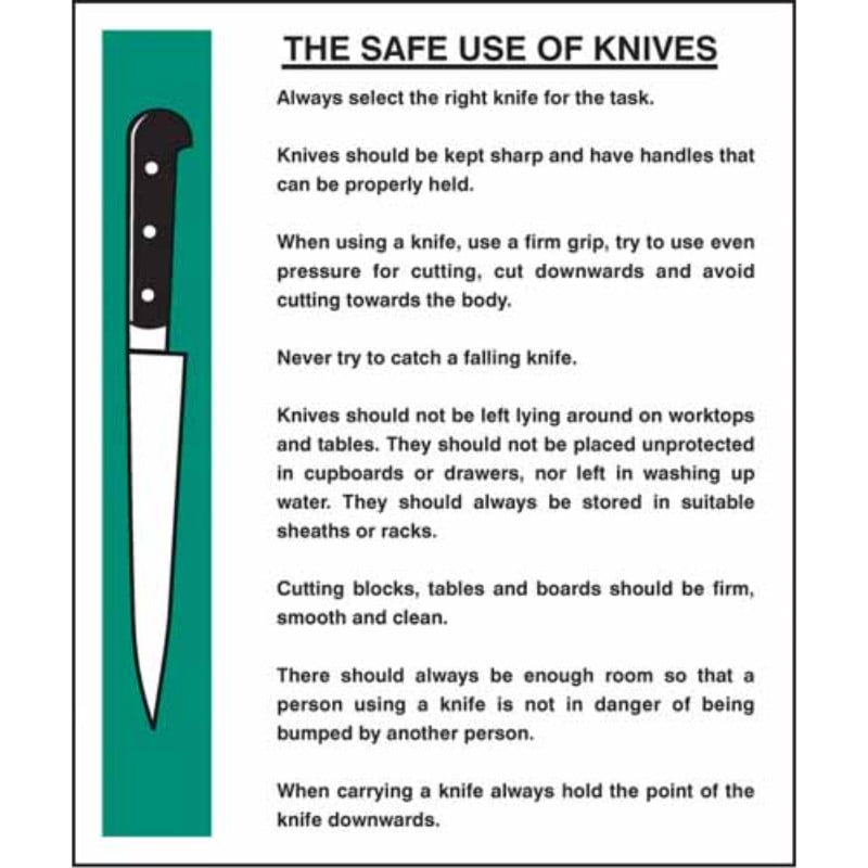 Safe use of knives - 174 PPE