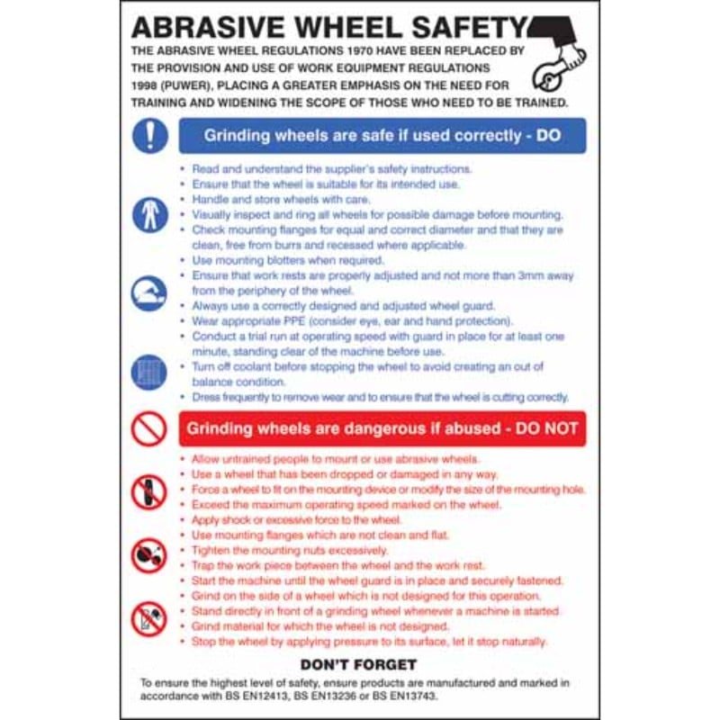 Abrasive wheel dangers & precautions poster - 174 PPE