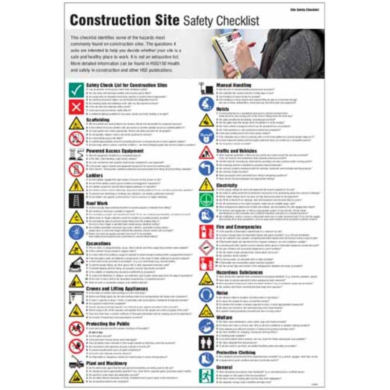 Construction site safety checklist poster - 174 PPE